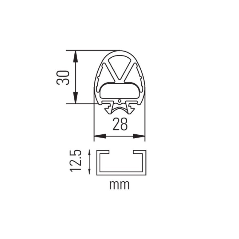 Safety Edges | Gate Safety Edges | Safety Edge Sensor